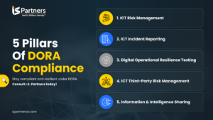 Guide to DORA Compliance & Requirements (+ Free Checklist)