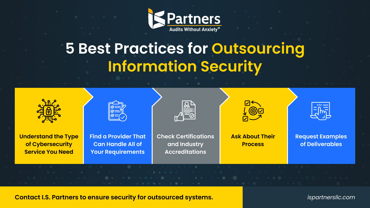 Outsourcing Information Security vs. Hiring an In-House Specialist