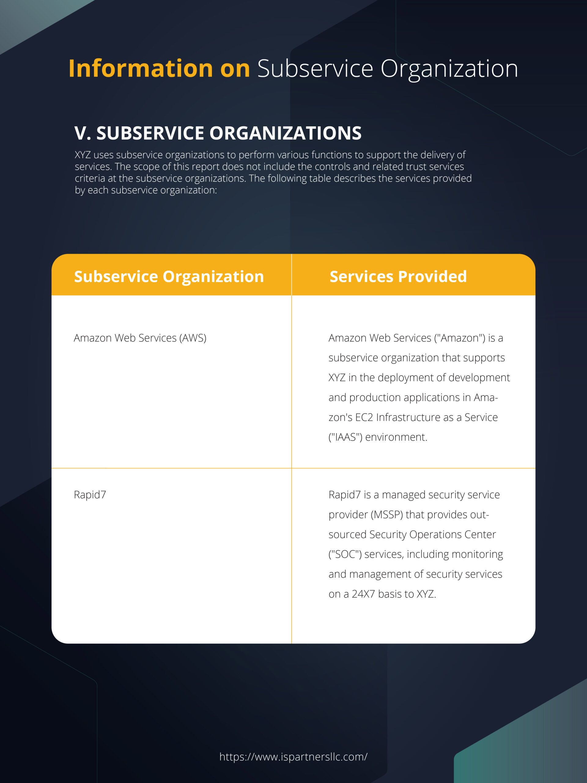 SOC 2 Report Example (Download Free Template)