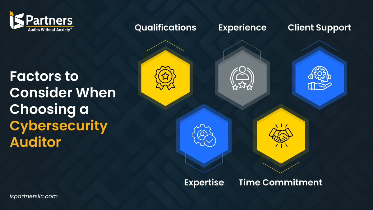 What Is a Cybersecurity Audit?