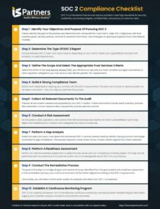 Compliance Templates & Checklists Hub (Free) - I.S. Partners
