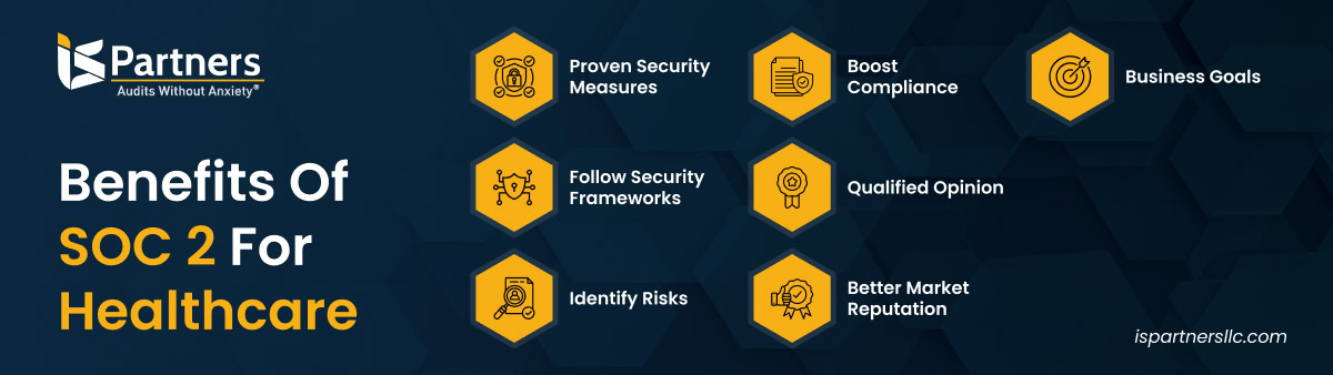 SOC Healthcare: Protecting Against Data Abuse