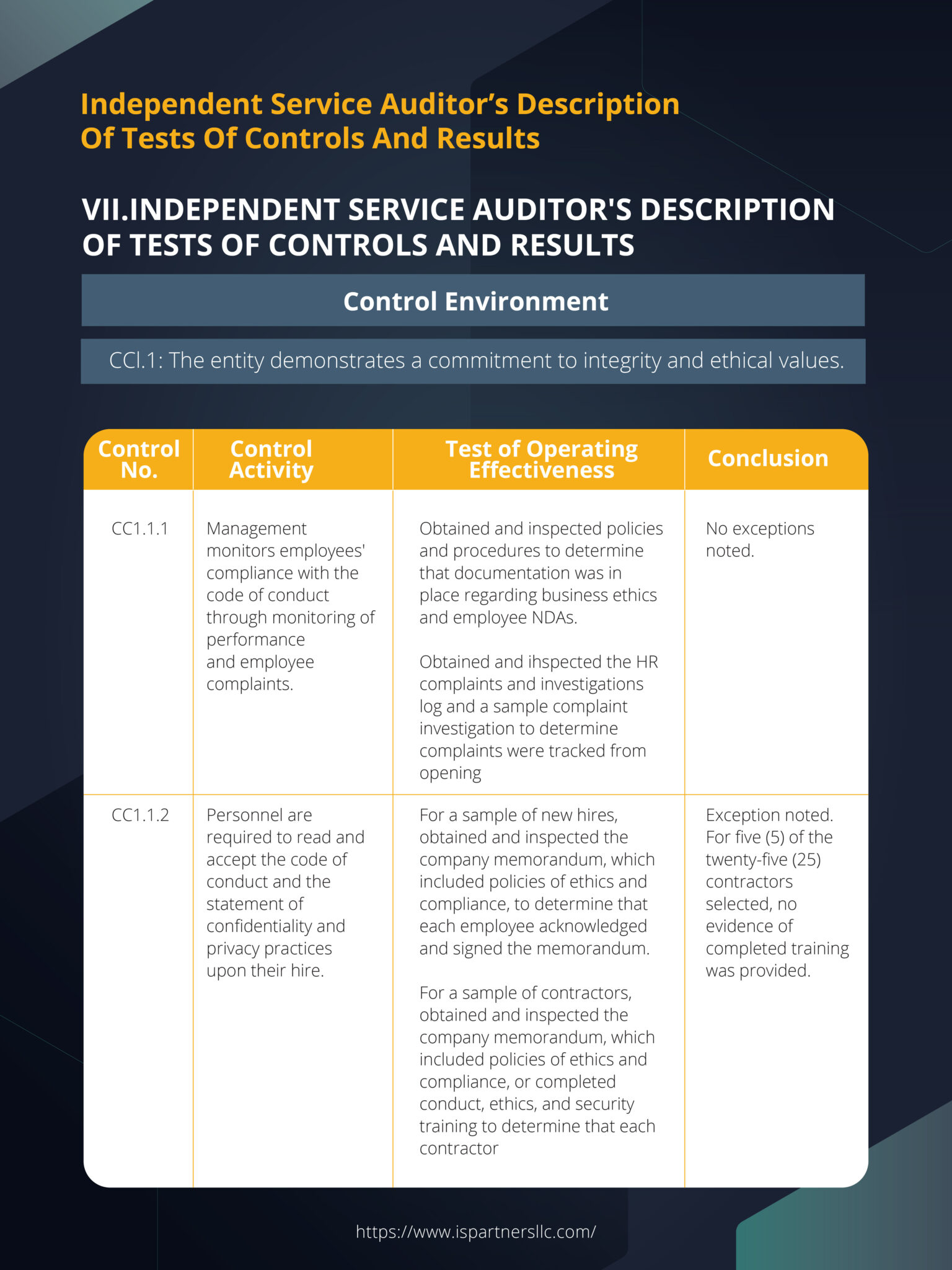 SOC 2 Report Example (Download Free Template)