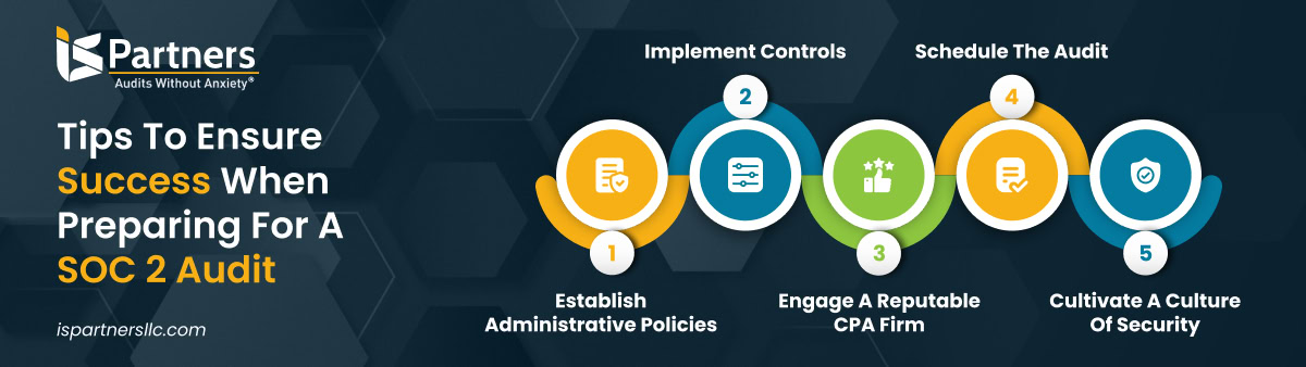 10 Steps to Prepare for a SOC 2 Audit (+Compliance Checklist)