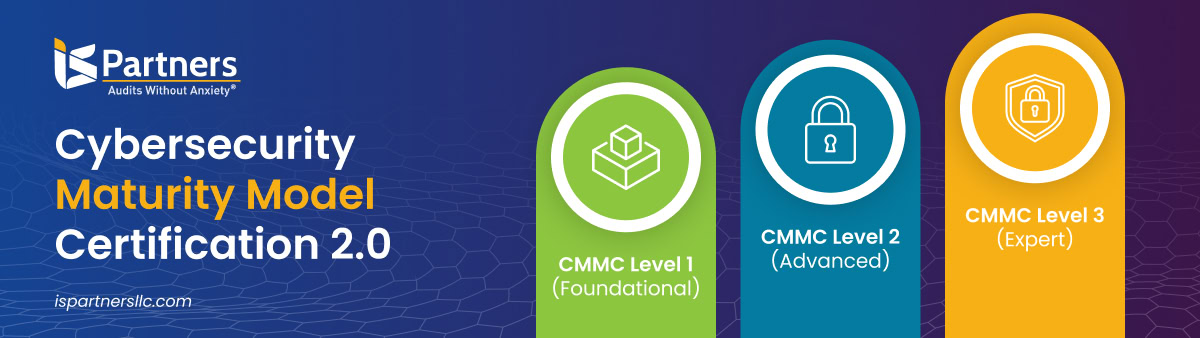 Ultimate CMMC Guide | CMMC Compliance Checklist