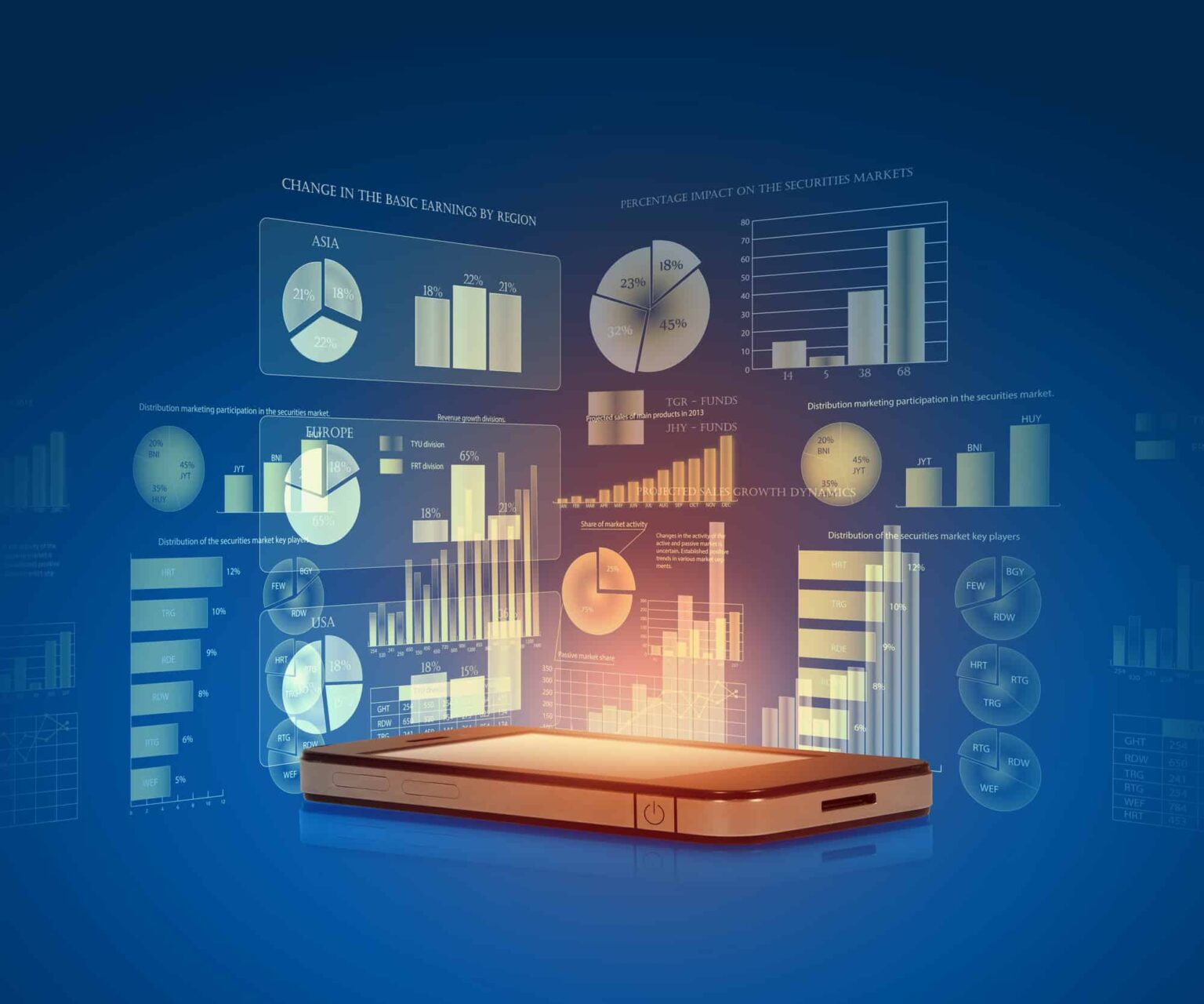 Best Compliance Standards for Financial Service Providers - I.S. Partners